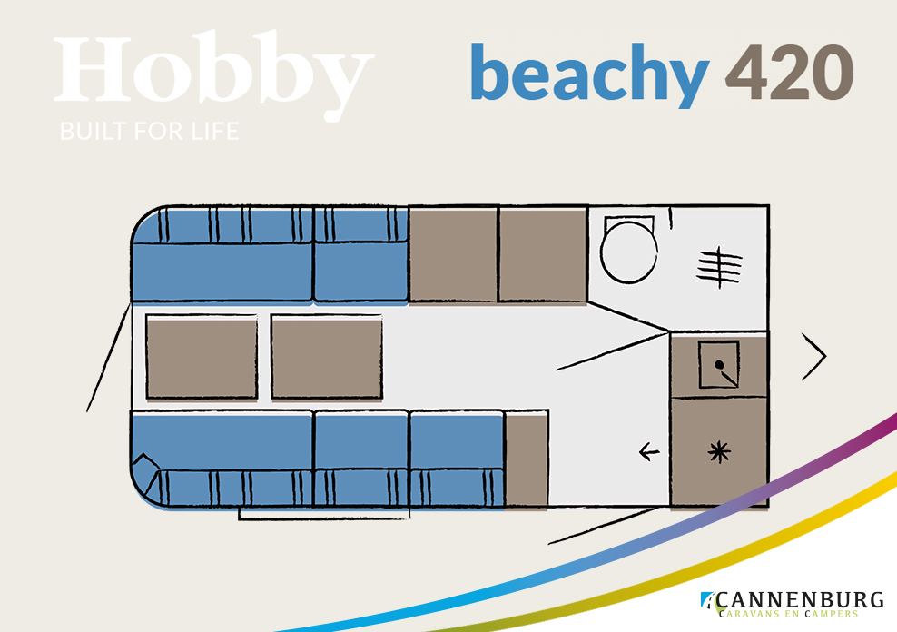 Hobby Beachy 420 model 2022 - Cannenburg Caravans en Campers | De ...