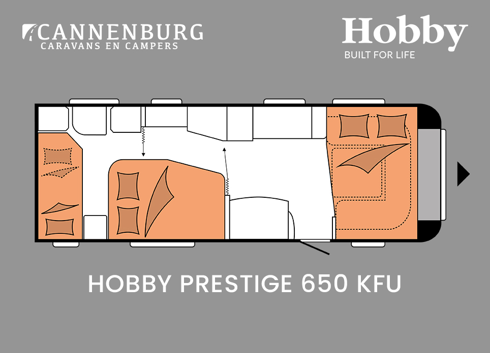 Hobby Prestige 650 KFU Model 2025 caravan - Cannenburg Caravans en ...