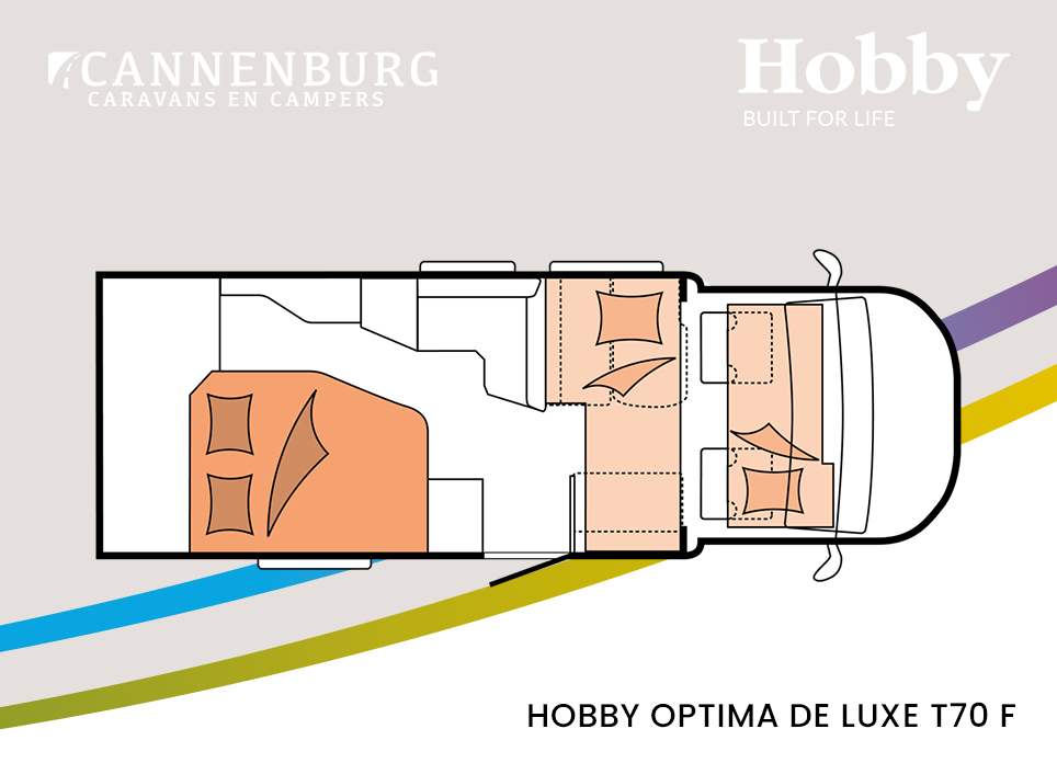 Hobby Optima De Luxe T70 F Model 2024 camper - Cannenburg Caravans en ...